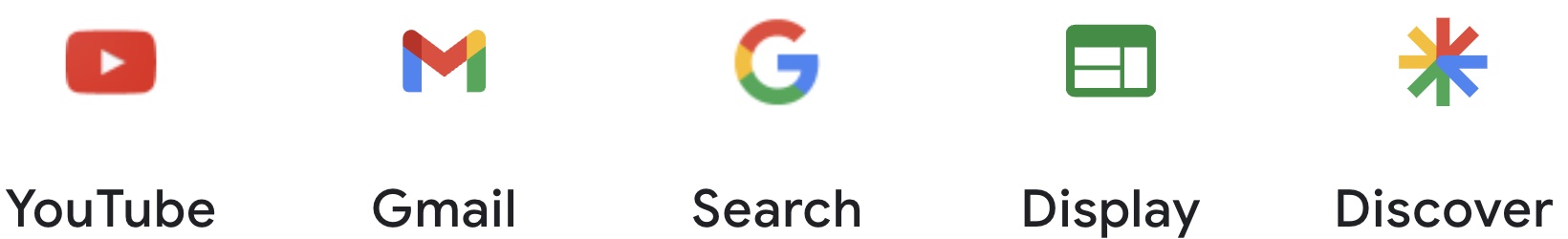 Mastering Google's Performance Max: 2023 Guide for Success